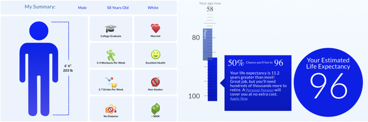 Increasing My Life Expectancy | Social Media University, Global (SMUG)